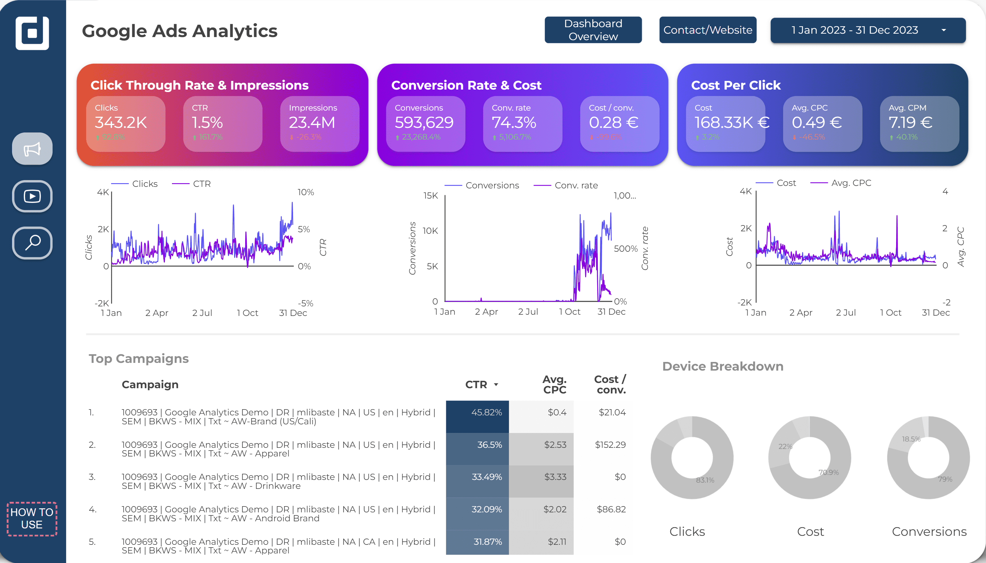 Home - datadice | Customized Data-Warehouse Solutions